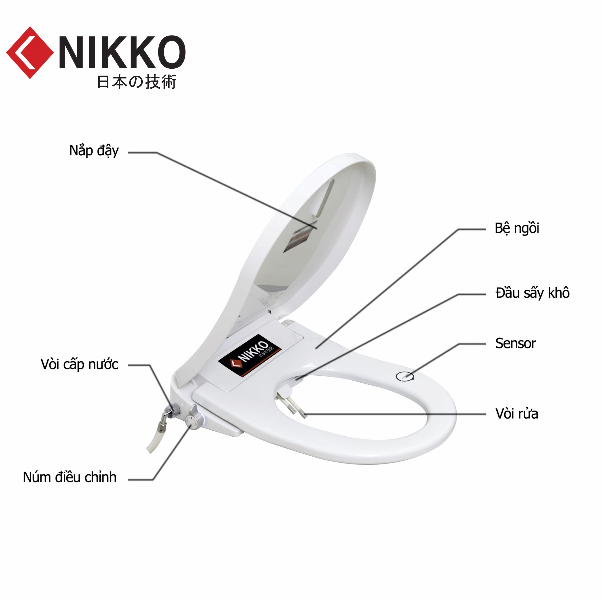 Nắp rửa bồn cầu điện tử-NIKKO P69262 , nap-bon-cau-chu-u , nap-bon-cau-dien-tu-gia-re, nap-dien ...